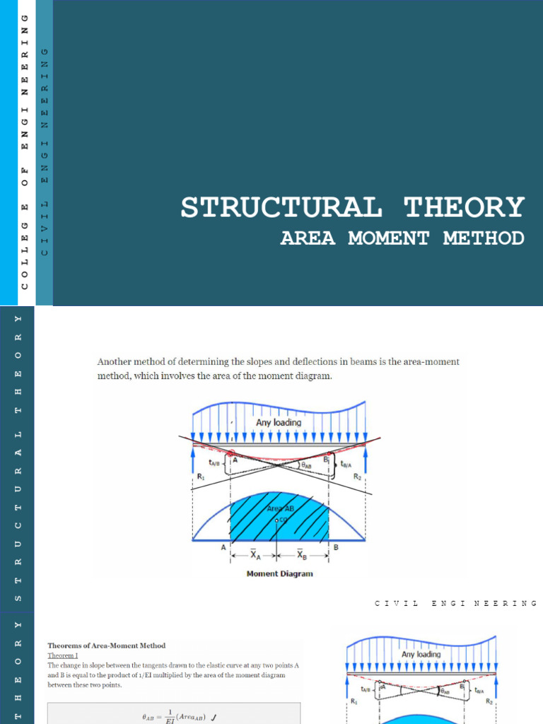 Area Moment Method Part 1 | PDF | Applied And Interdisciplinary Physics | Physical Sciences