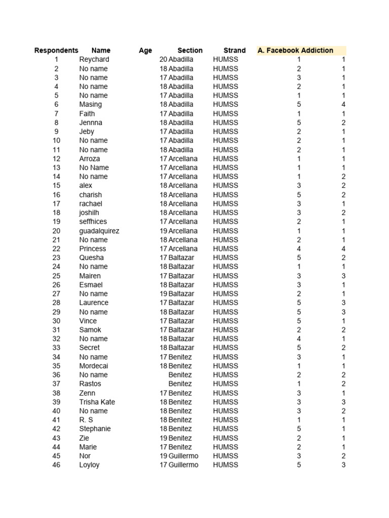 Respondent Data for HUMSS and ABM Students | PDF