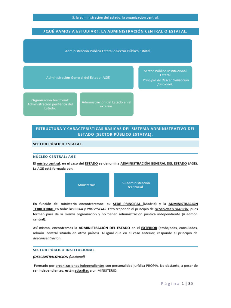 3. La Administración del Estado; la organización central. | PDF ...