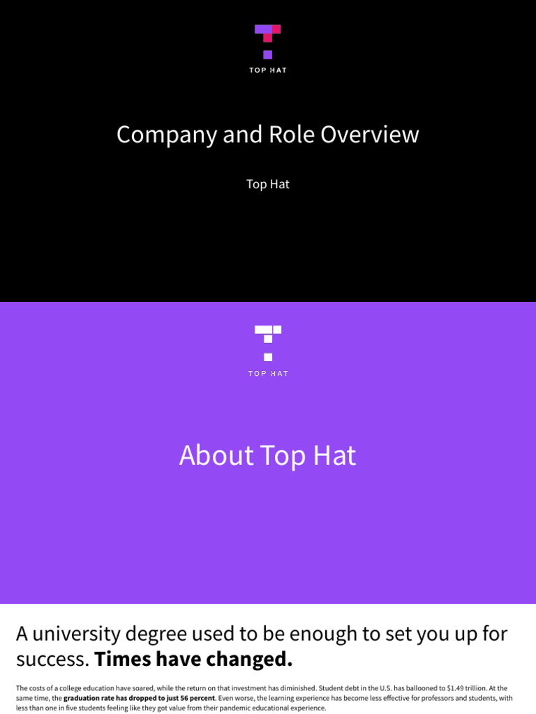 Top Hat Company and Role Overview | PDF | Teachers | Learning