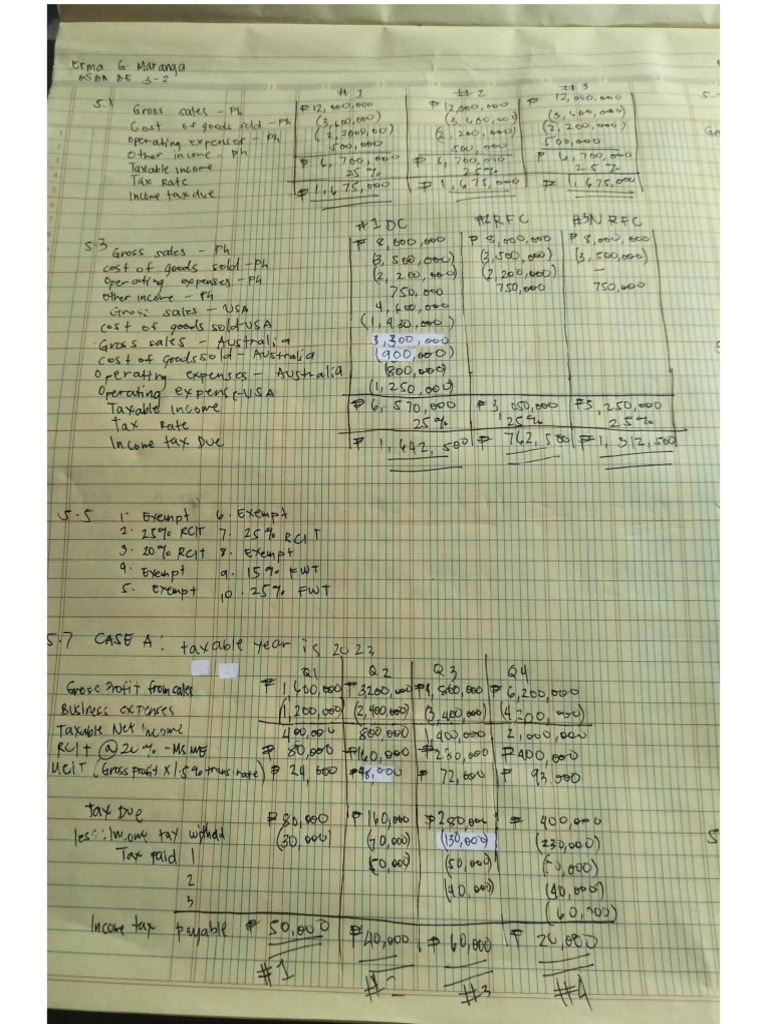 CHAPTER-5 Tabag 2023 | PDF