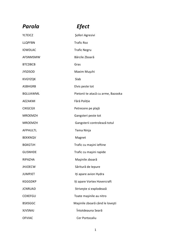 Coduri GTA San Andreas | PDF