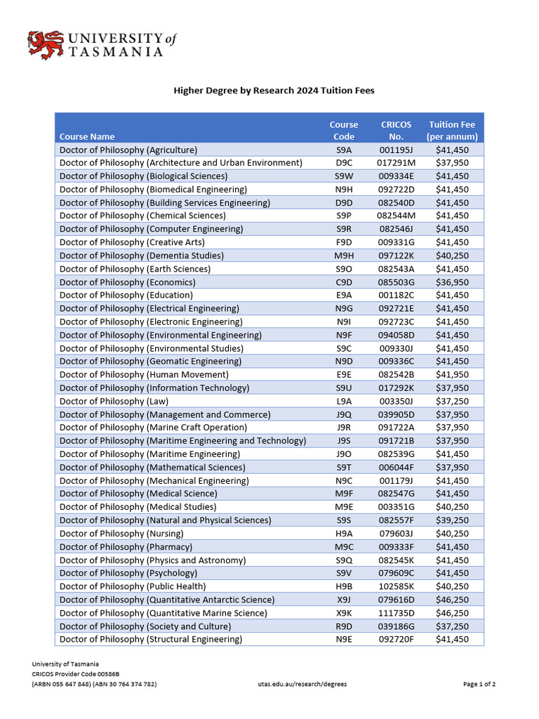 HDR 2024 Tuition Fees | PDF | Engineering | Science
