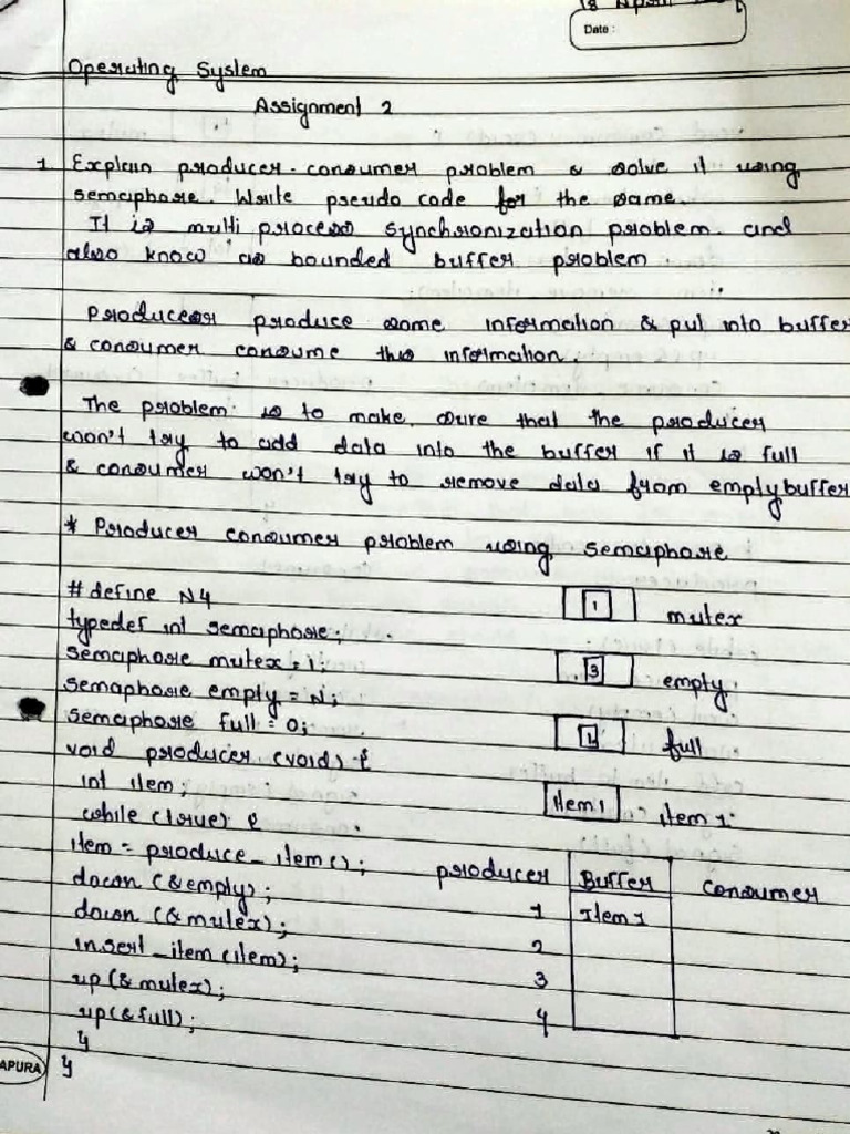 Os Ass 2 Pdf Concurrency Computer Science Synchronization