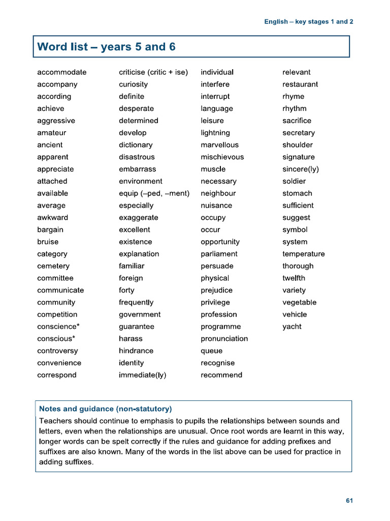 Word List Year 5-6 | PDF