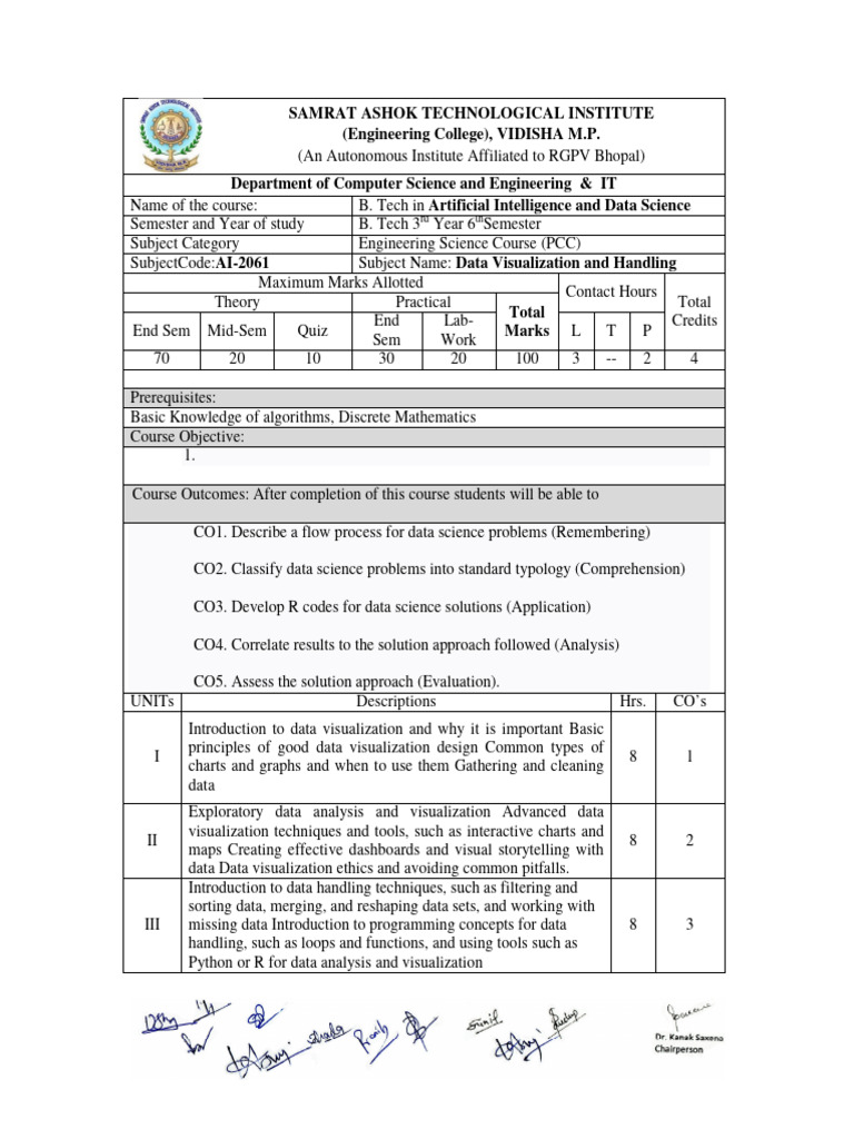 6th Semester Syllabus | PDF | Data Compression | Information Retrieval