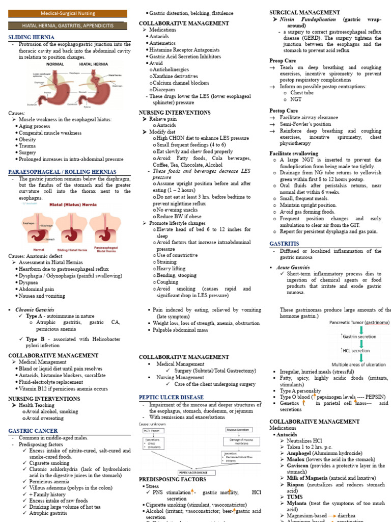 Medsurg 1 Notes Pdf Hemorrhoid Gastroesophageal Reflux Disease