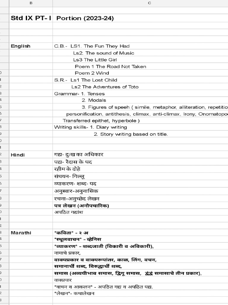PT I Portion | PDF