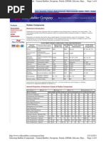 Boeing BMS (Boeing Material Specification) | PDF | Epoxy | Thermoplastic