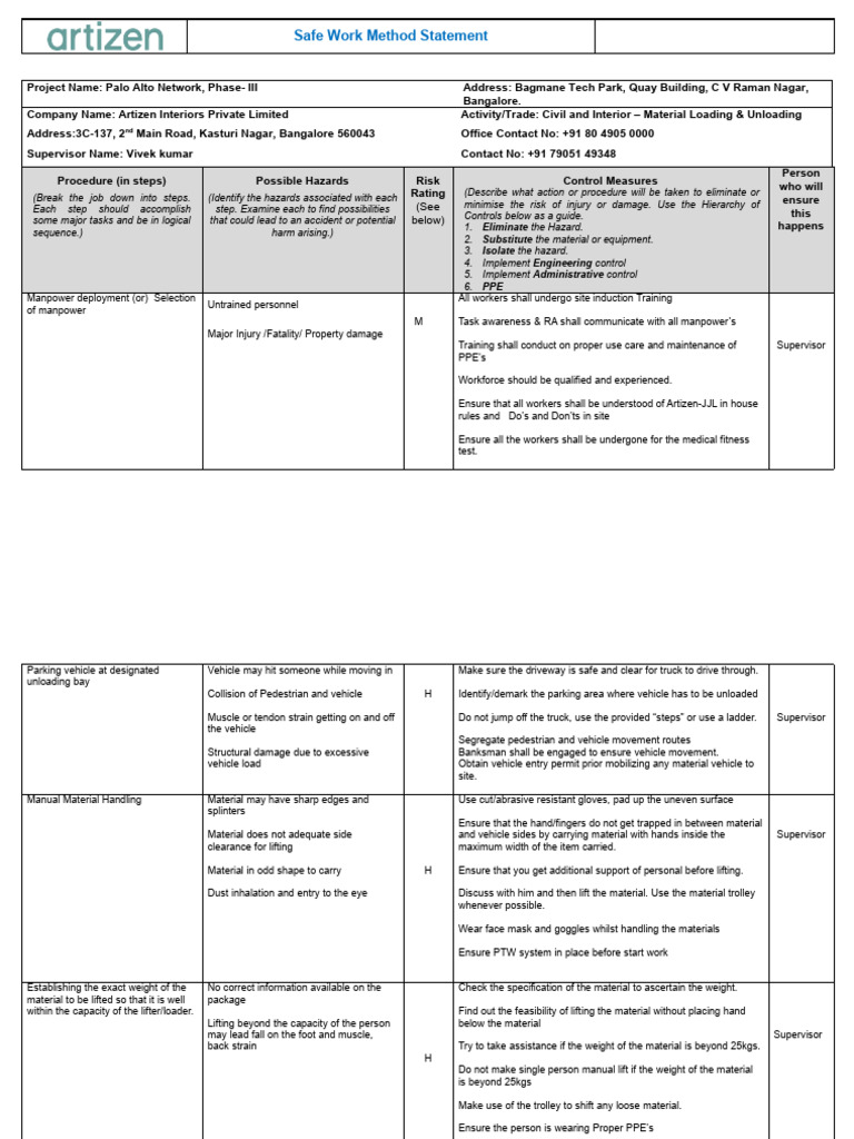 07 SWMS -Material Loading and Unloading | PDF | Personal Protective ...