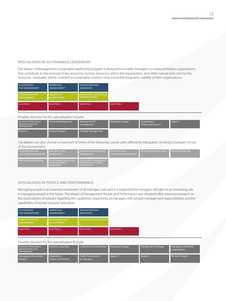MGSM Brochure 2011 | PDF | Career & Growth
