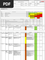 Gabion Risk Assessment | PDF | Safety | Occupational Safety And Health