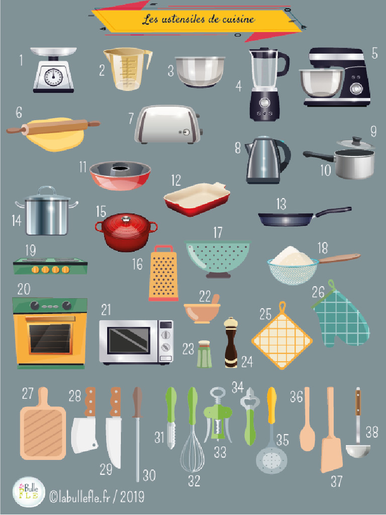 Ustensiles de Cuisine | PDF