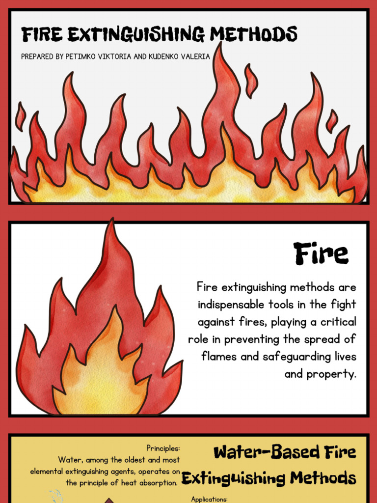 Task 10 Fire Extinguishing Methods | PDF