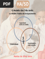 Modelo de Enriquecimento para Toda A Escola - Um Plano Abrangente para ...
