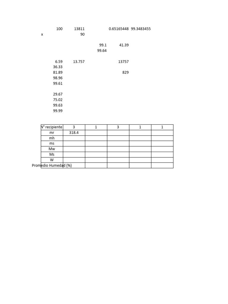 Inf Lab Vial N°1 | PDF