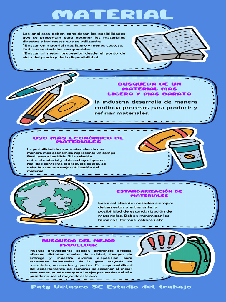 Infografia Sobre Material | PDF