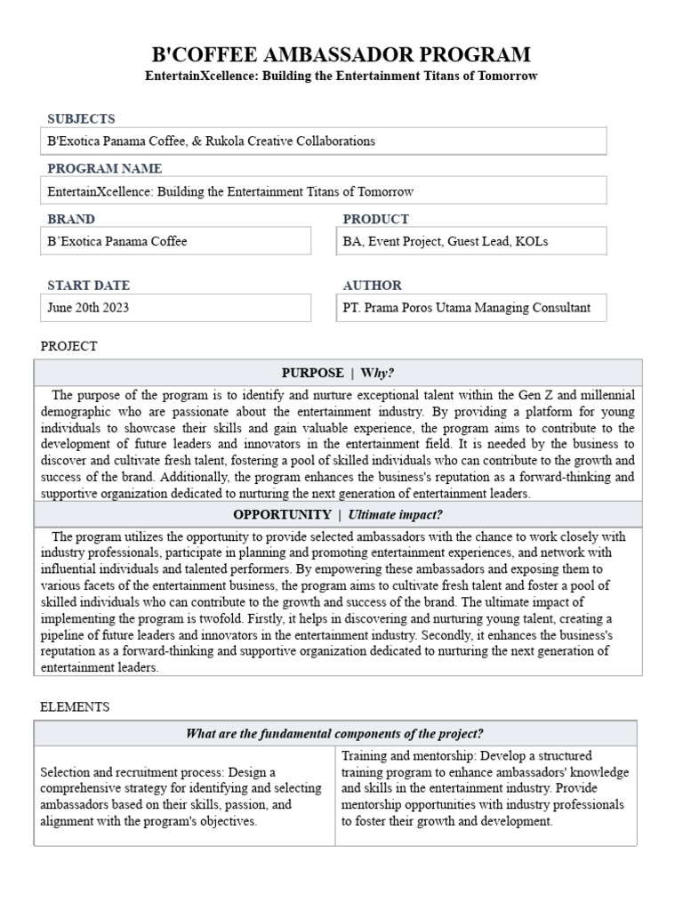 B'Coffee Ambassador Program Overview | PDF | Brand | Entertainment