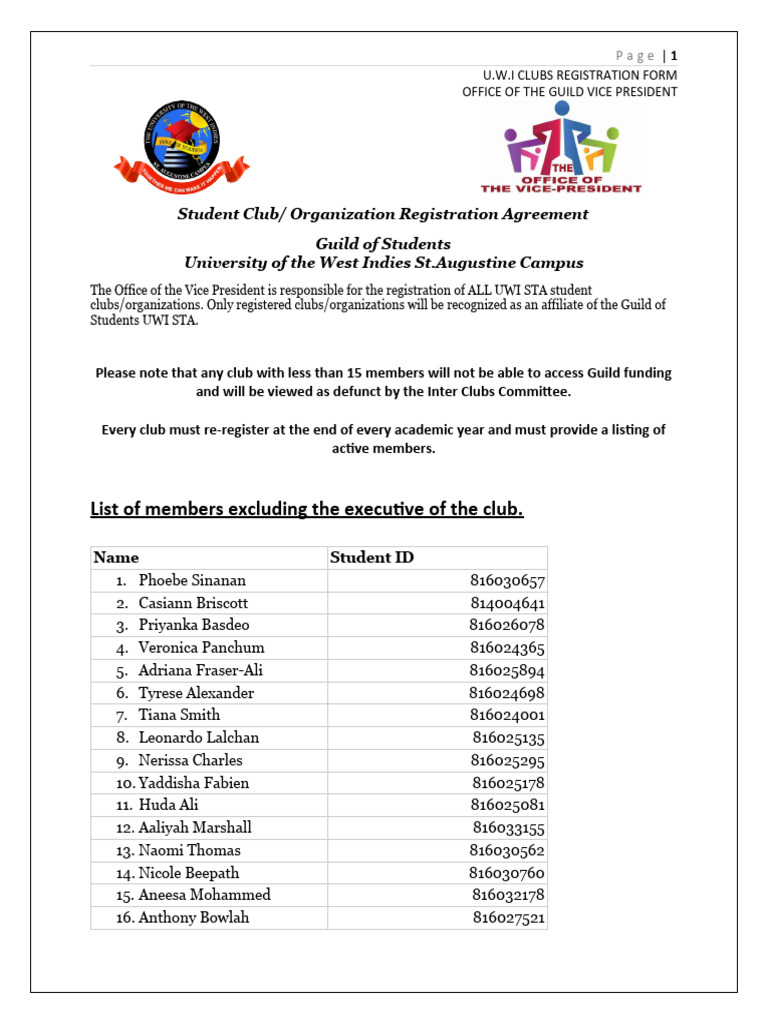 CFR - List of Members | PDF