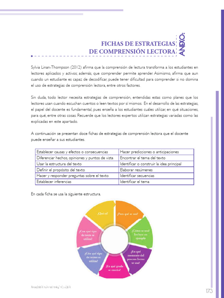 Doce Fichas de Estrategias de Comprension Lectora Que Podemos Ensenar A ...