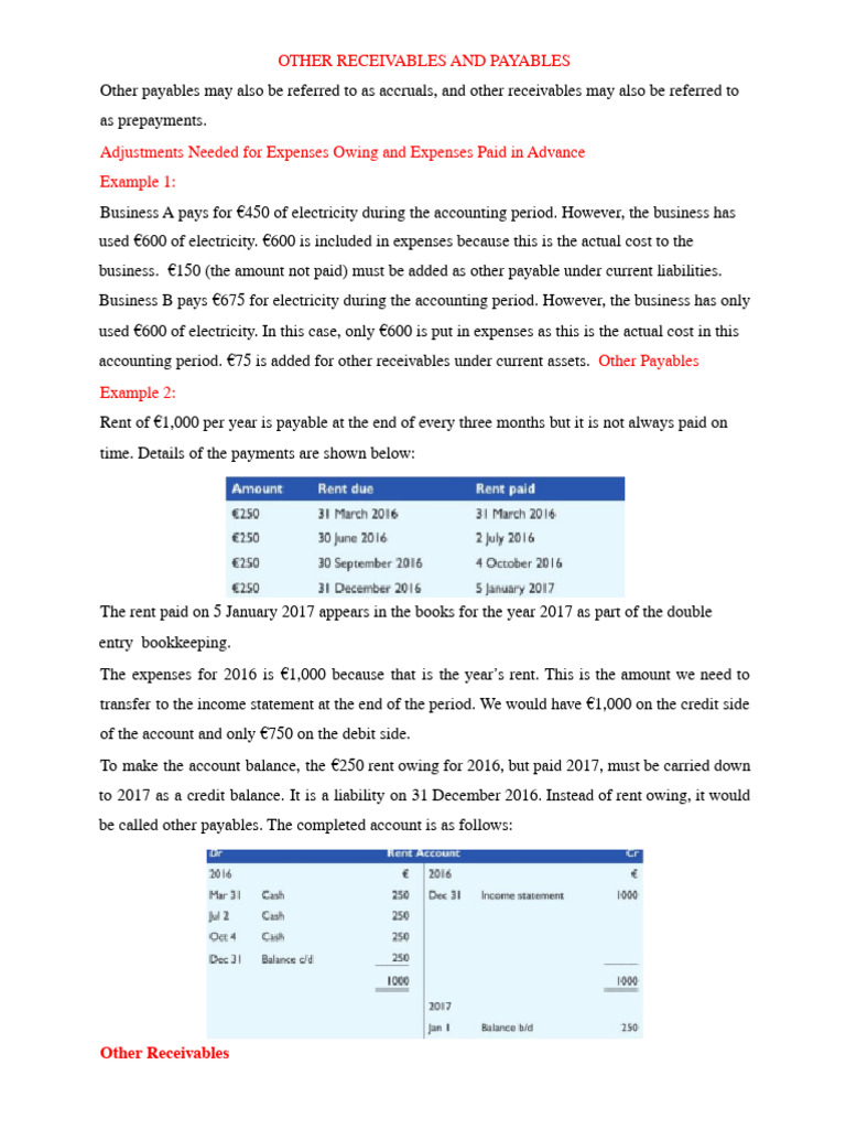 Other Receivables and Payables | PDF | Debits And Credits | Balance Sheet