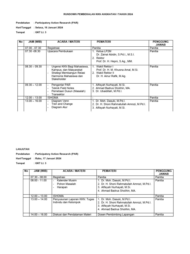 Rundown Pembekalan KKN Angkatan I | PDF | Ilmu Sosial