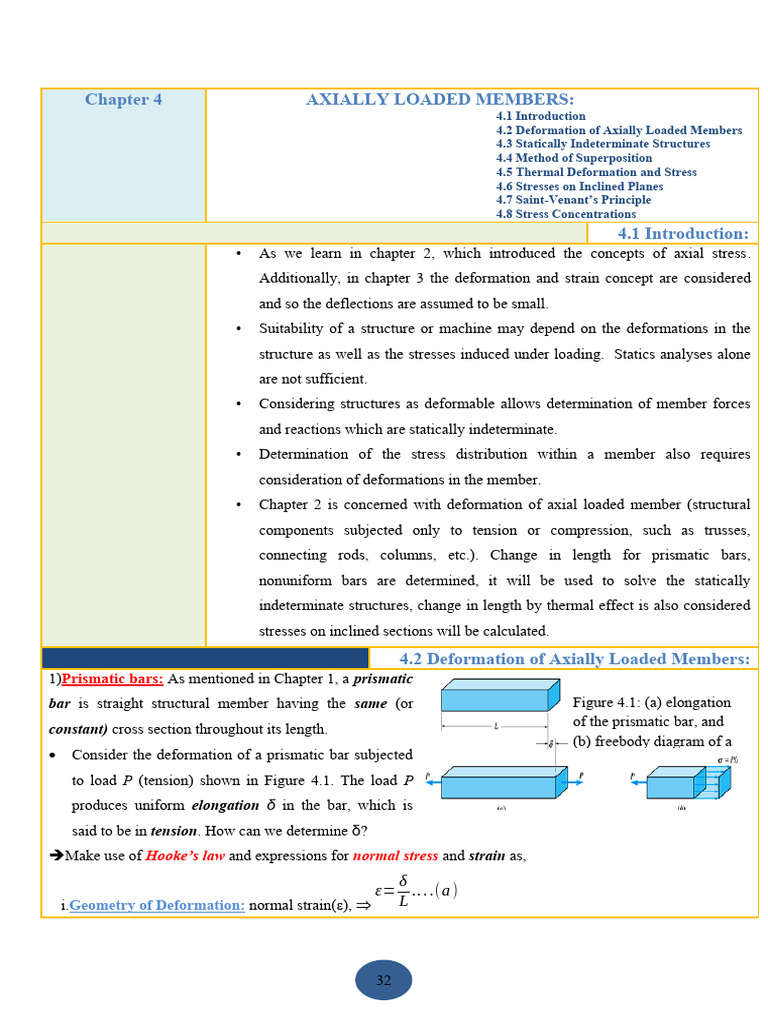 Chapter 4 AXial Loading Member | PDF | Stress (Mechanics) | Deformation ...
