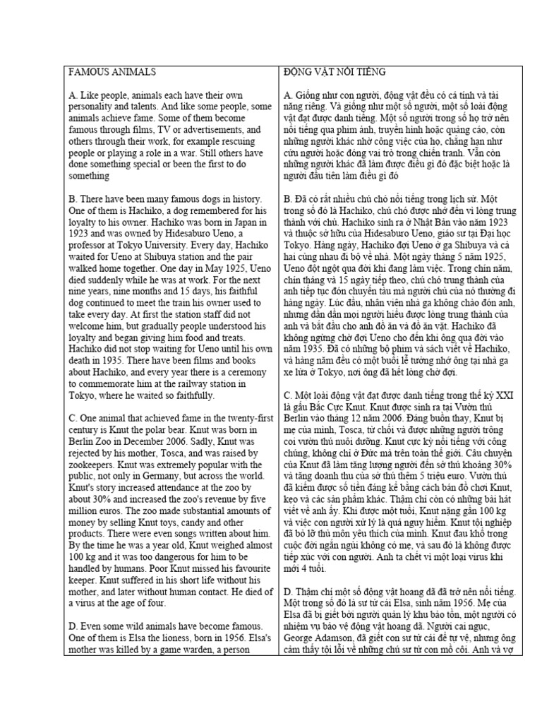 Famous Animals | PDF