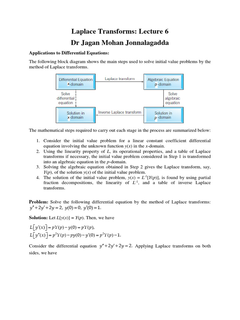 Laplace Transforms Lecture 6 | Download Free PDF | Equations | Laplace Transform