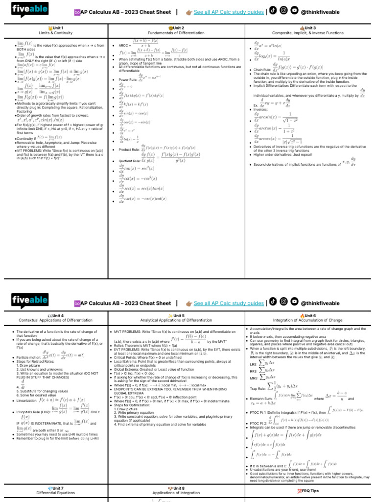 Formulas Calc | PDF | Derivative | Function (Mathematics)