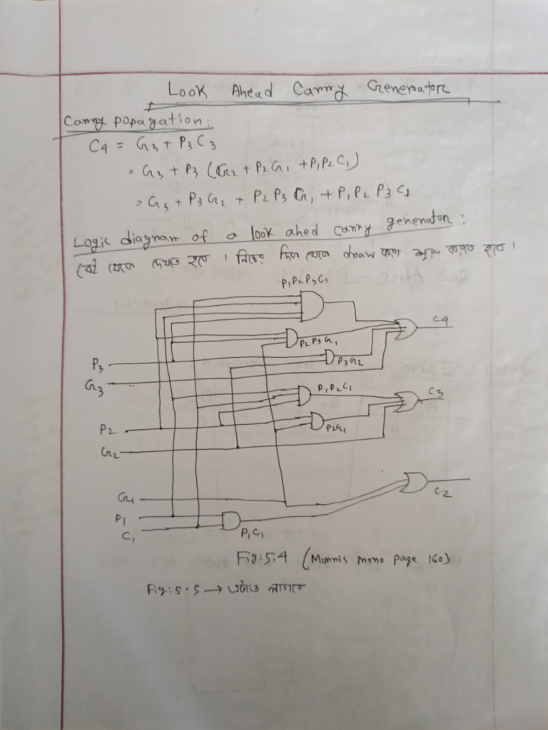 DLD 321 2nd Part | PDF | Electrical Engineering | Computer Data