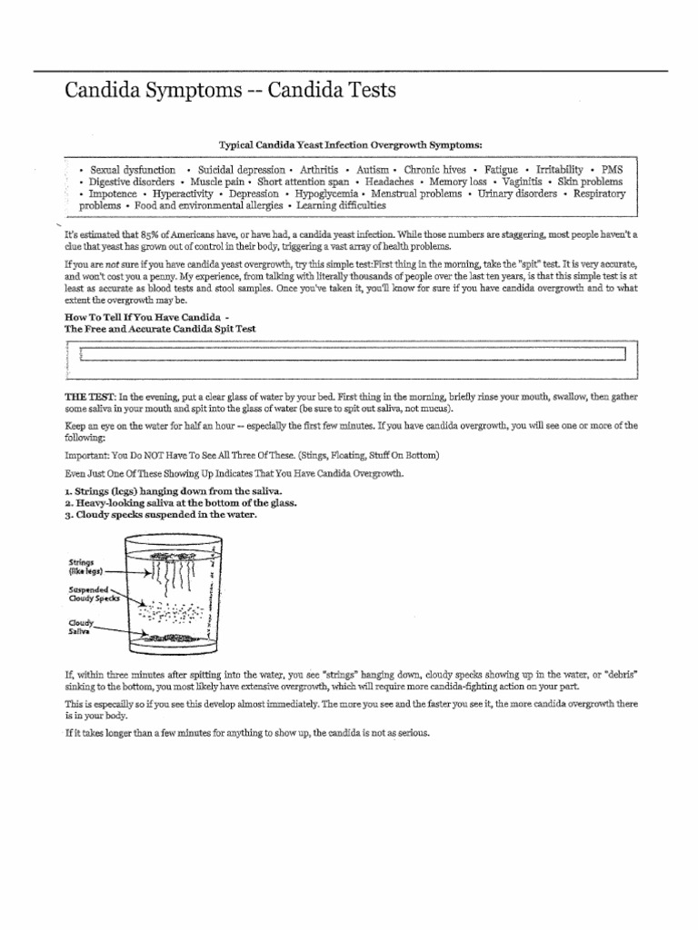 Candida-Symptom | PDF