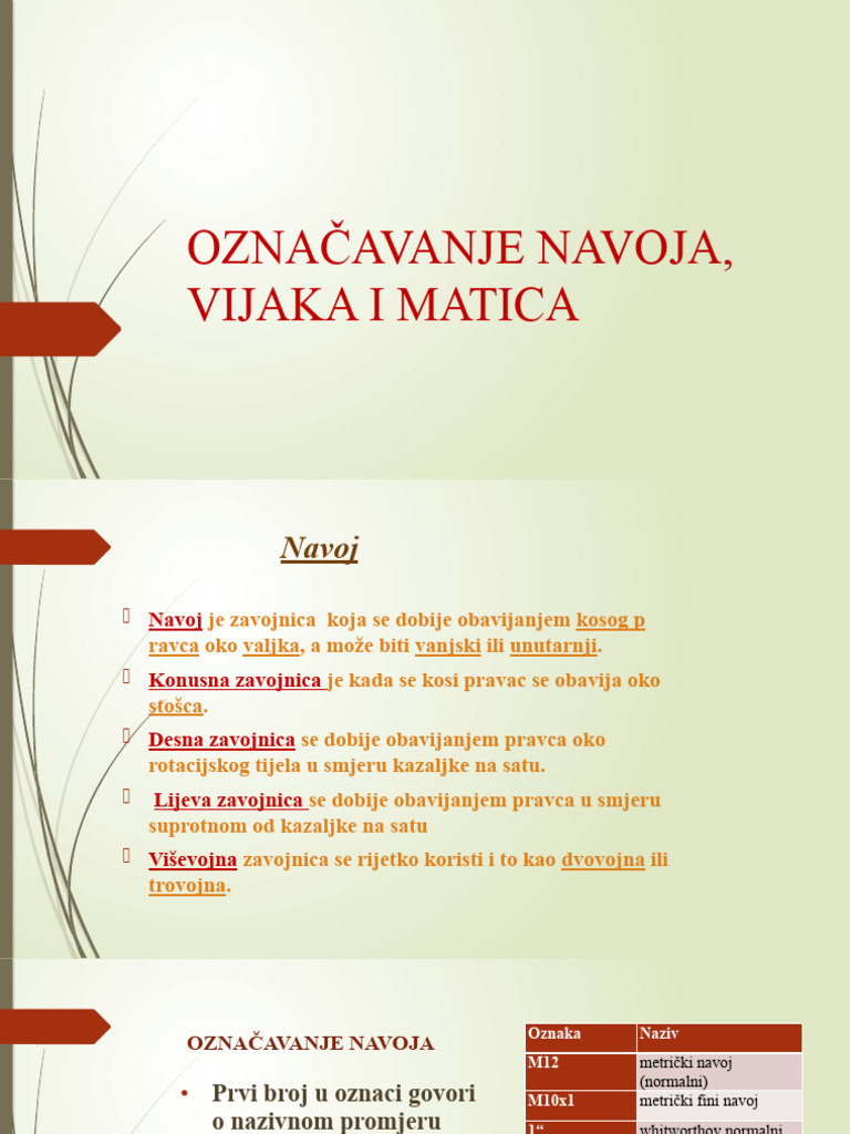 Označavanje Navoja, Vijaka I Matica | PDF