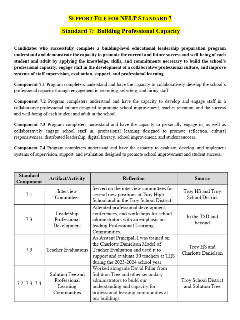 Standard 7 Building Professional Capacity - Support File | PDF ...