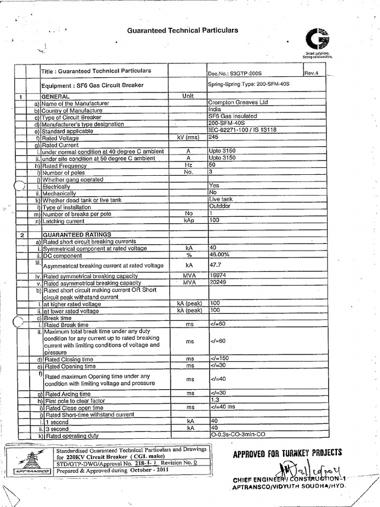 Drawings GTPs CB | PDF