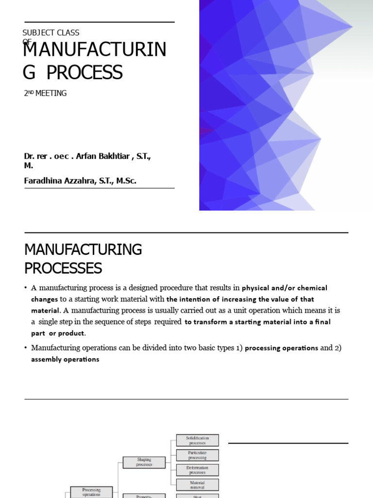 02 Manufacturing Process | PDF | Screw | Factory