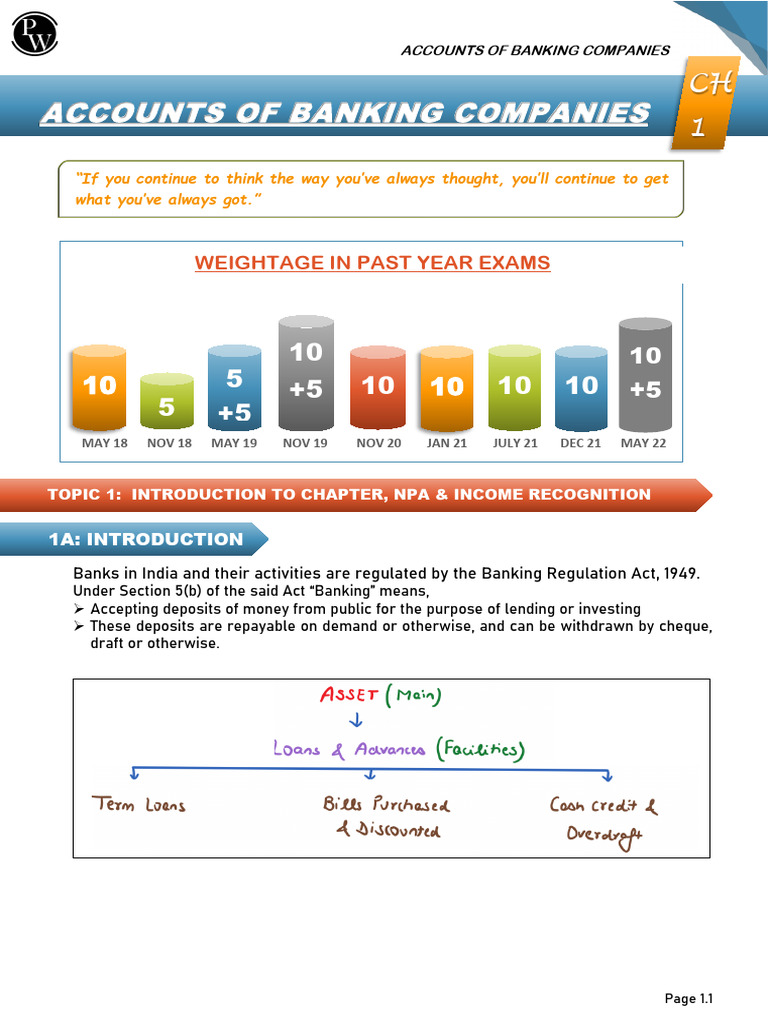 Accounts of Banking Company - E-Notes - Udesh Regular - Group 2 | PDF ...