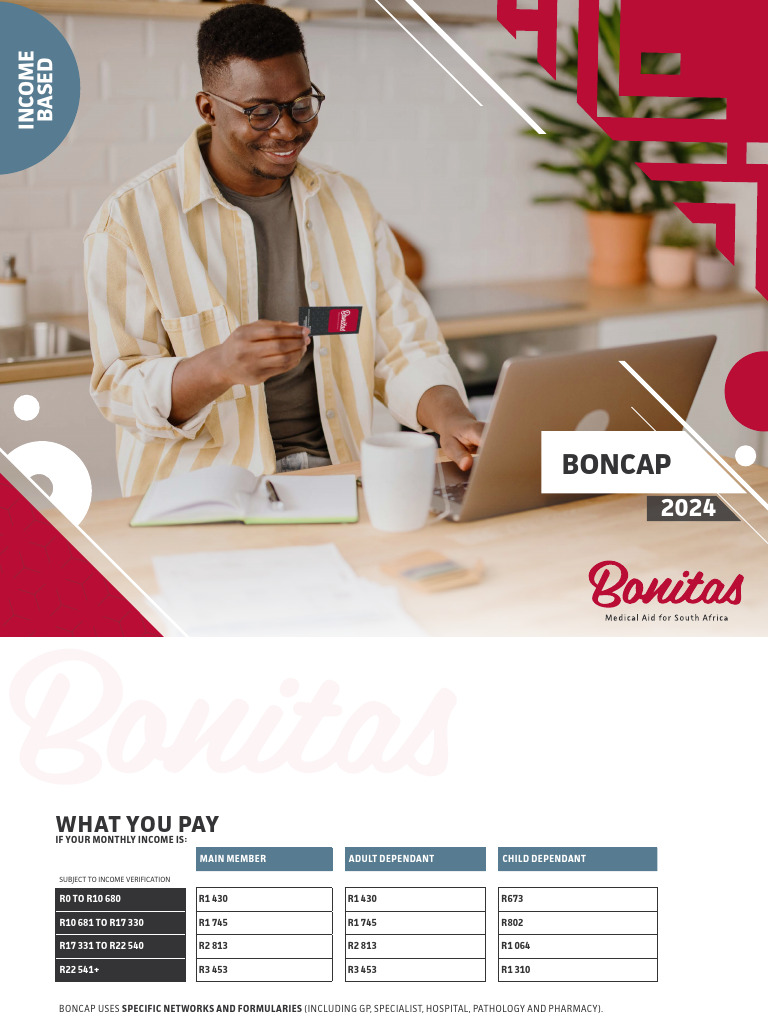Boncap 2024 | PDF | General Practitioner | Health Care