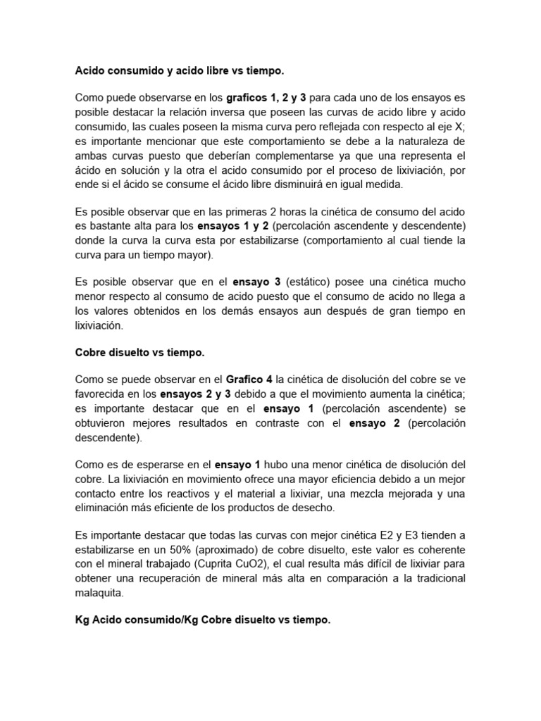 Lab hidro 4 | PDF | Cobre | Cinética química