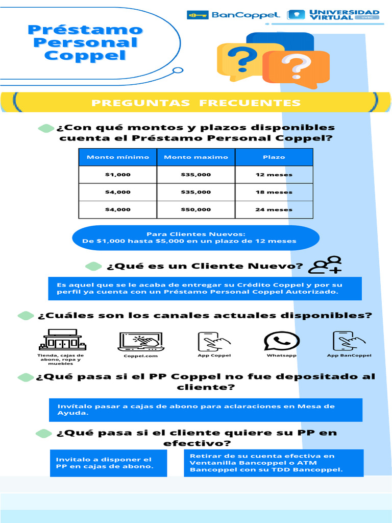 Prestamo Personal Coppel - v2 | PDF | Crédito | Finanzas y ...