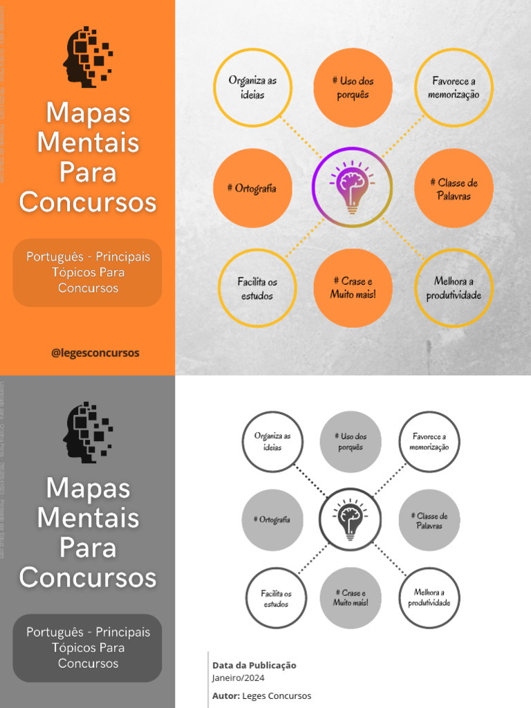 68 Mapas Mentais de Portugues | PDF | Interpretação linguística ...