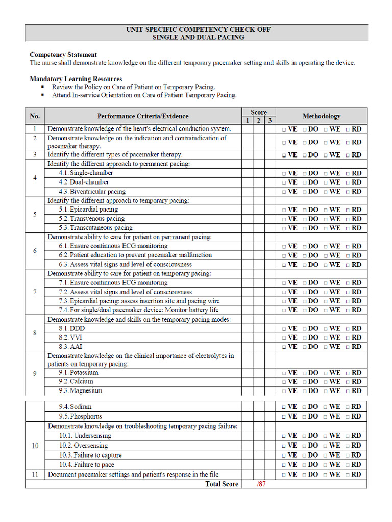 Single and Dual Pacing | PDF