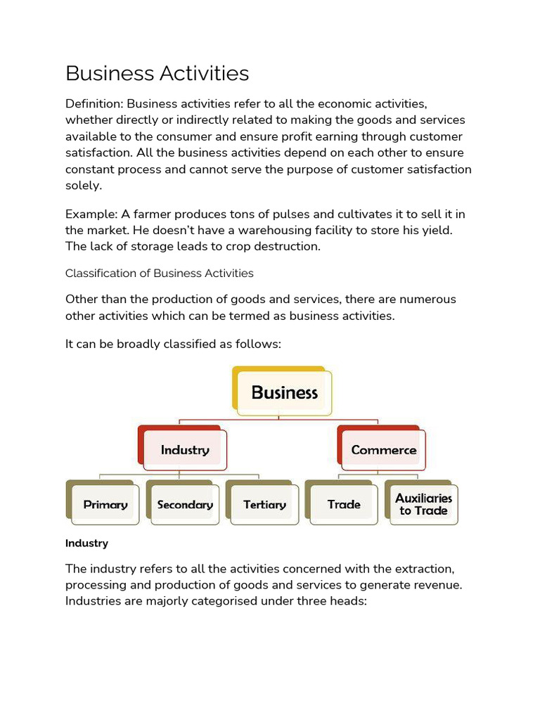 Overview of Business Activities and Processes | PDF | Business Process ...