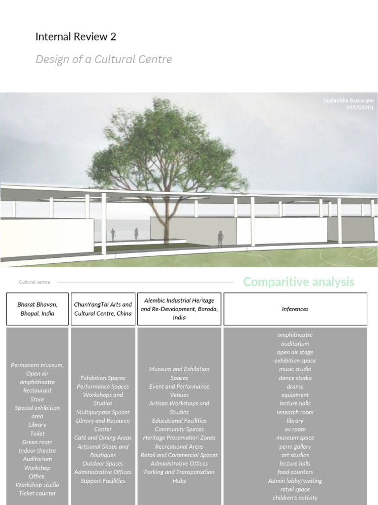 Cultural Centre Design Insights | PDF | Lighting | Building Engineering