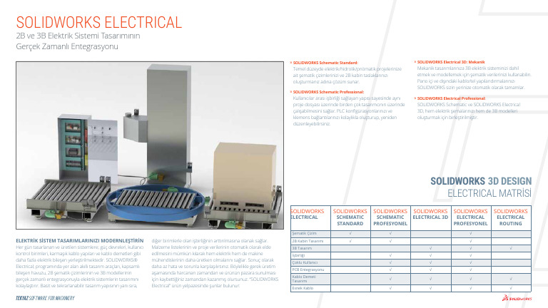 SOLIDWORKS Electrical | PDF