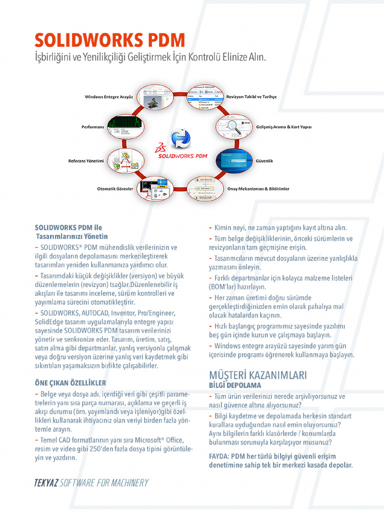 Solidworks PDM | PDF