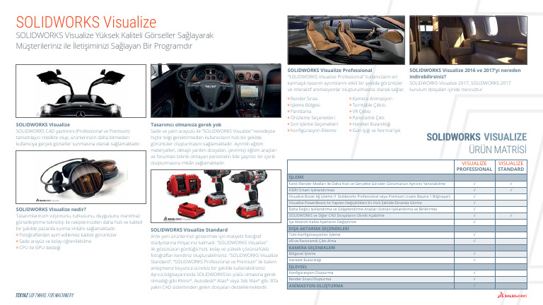 SOLIDWORKS Visualize | PDF