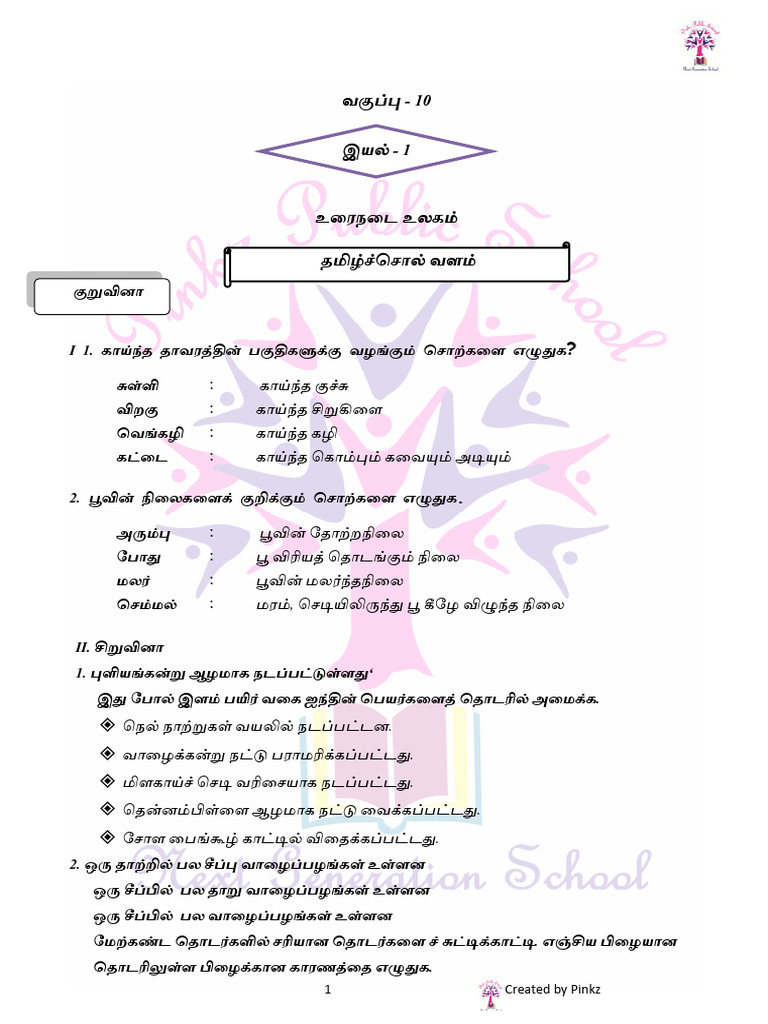 Iyal 1 Lesson 3 தமிழ்ச்சொல்வளம் | PDF