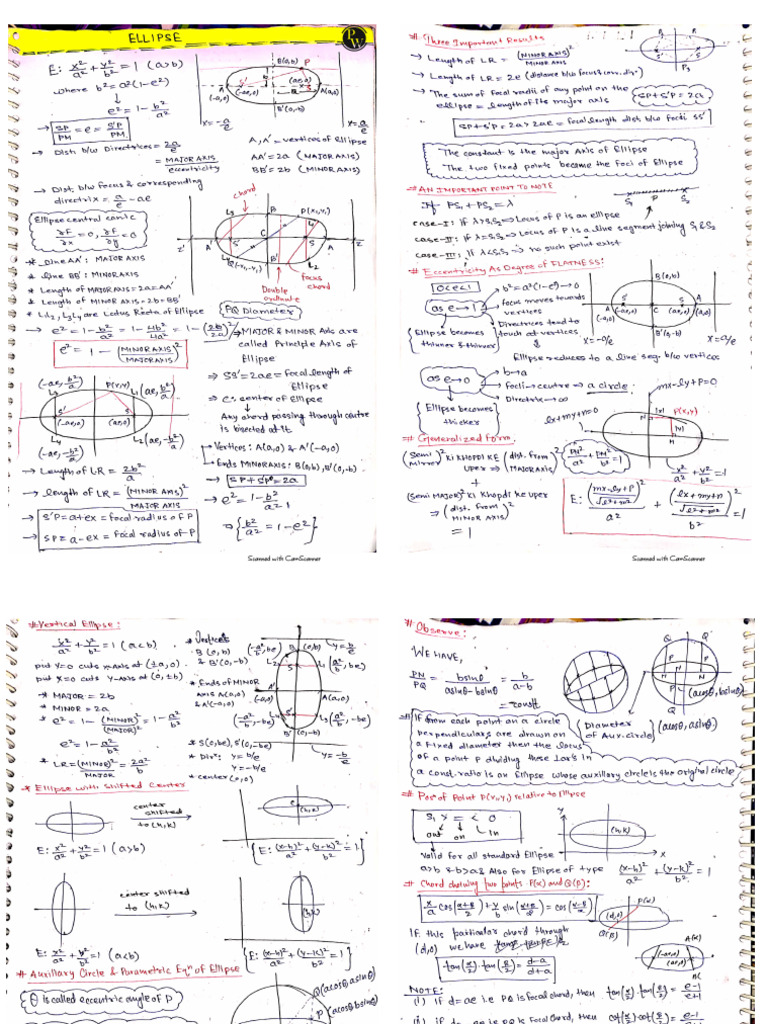 Conic Section Ellipse Edited Pdf