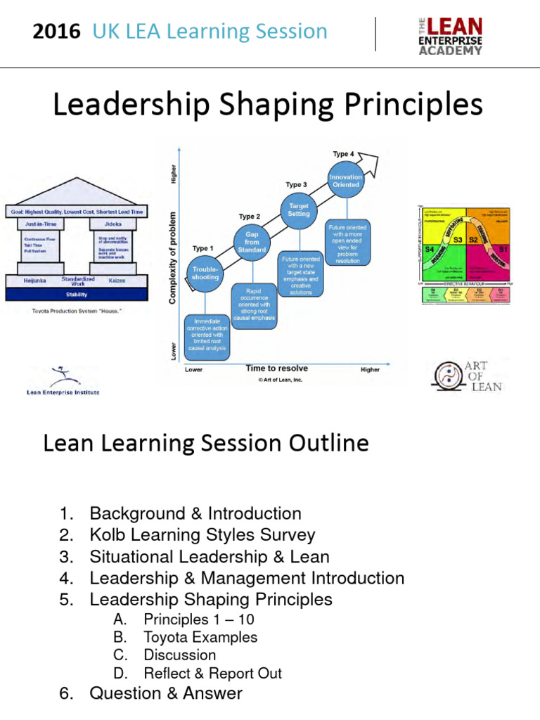 Lean Leadership Principles Overview | PDF | Cognition